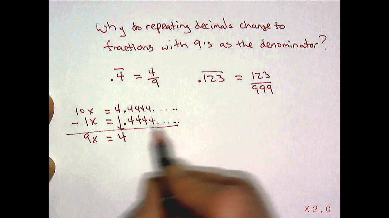 Repeating Decimals Proof - YouTube