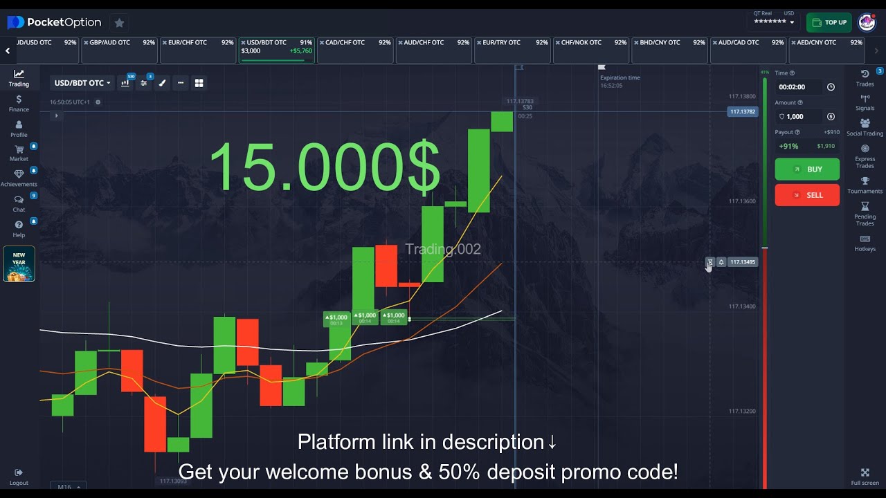Turn $100 into $15,000 with This Simple Binary Options Strategy - YouTube