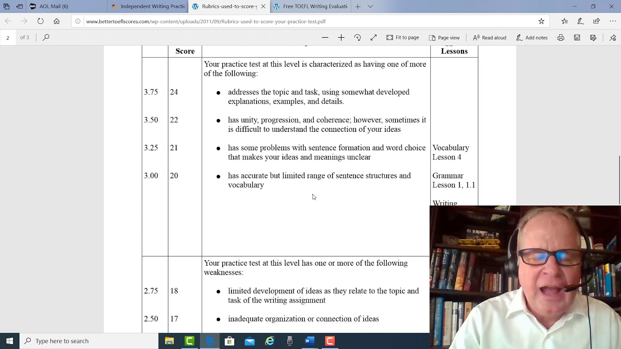 Your TOEFL task 2 estimated writing score is 21 pts. - YouTube