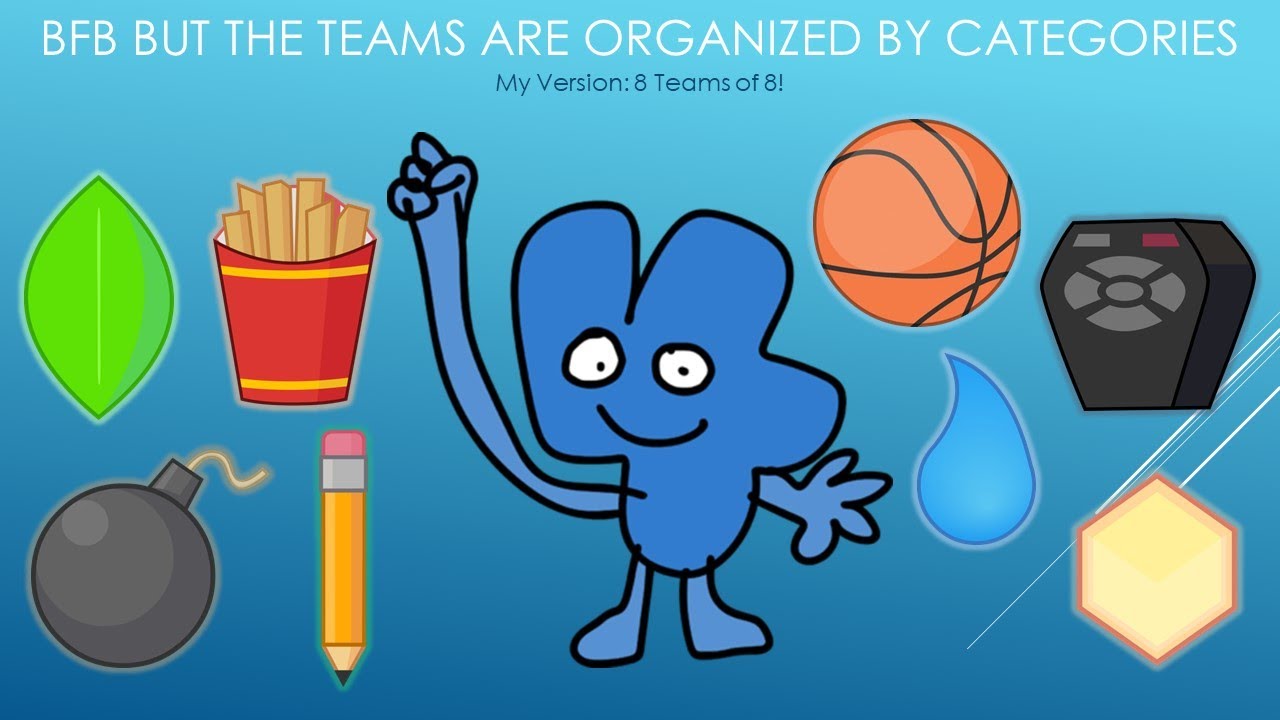BFB but the Teams are Organized by Categories (My Version: 8 Teams of 8 ...
