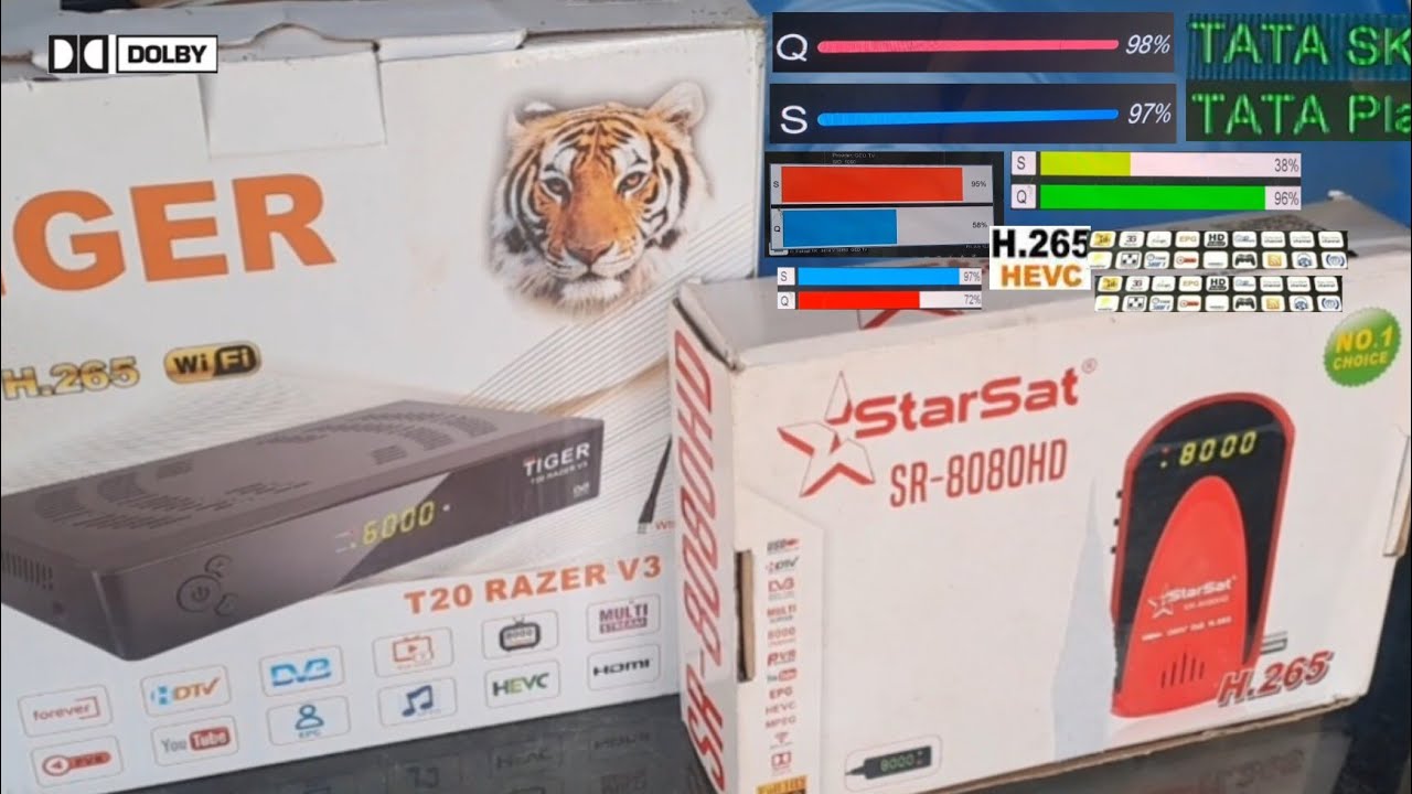 Tiger T20 Razer V3 or Starsat 8080 old ki halat me 2 adad Receivers ...