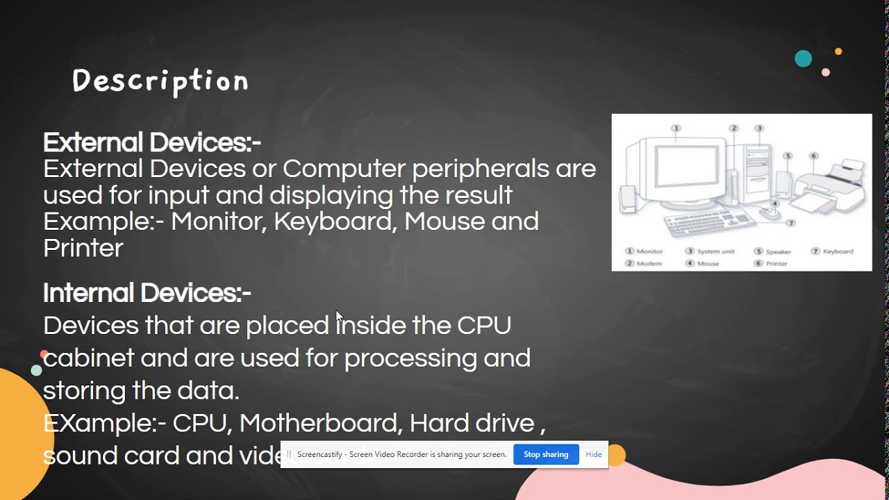 External and Internal Hardware - YouTube