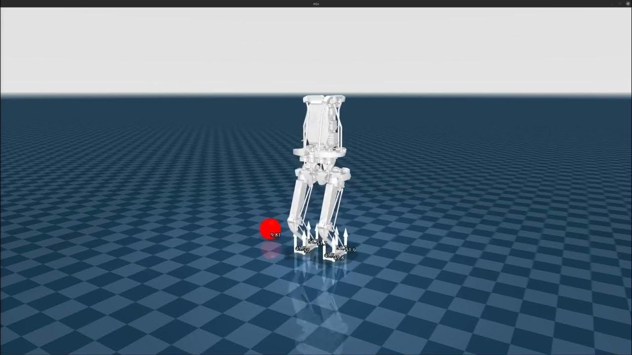 Whole Body Control of Humanoid Robots with Closed/Parallel Kinematic Chains: Kangaroo Case Study ...