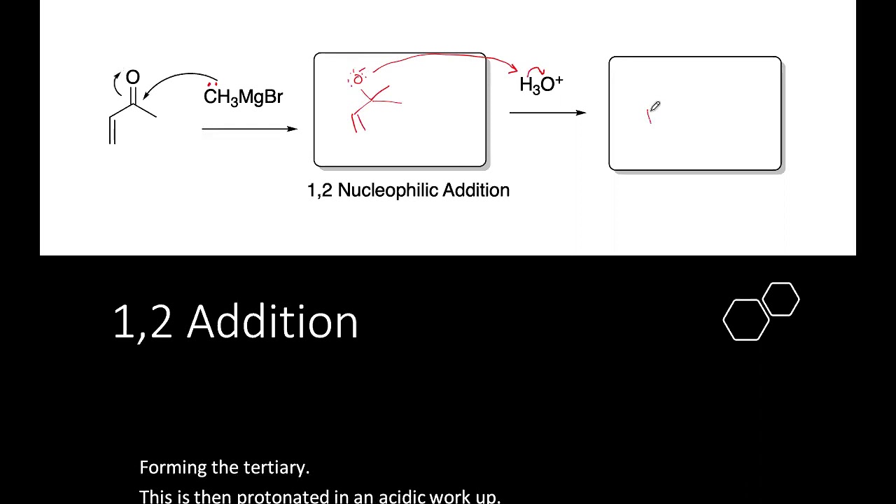 1, 2 vs 1, 4 Nucleophilic Additions - YouTube