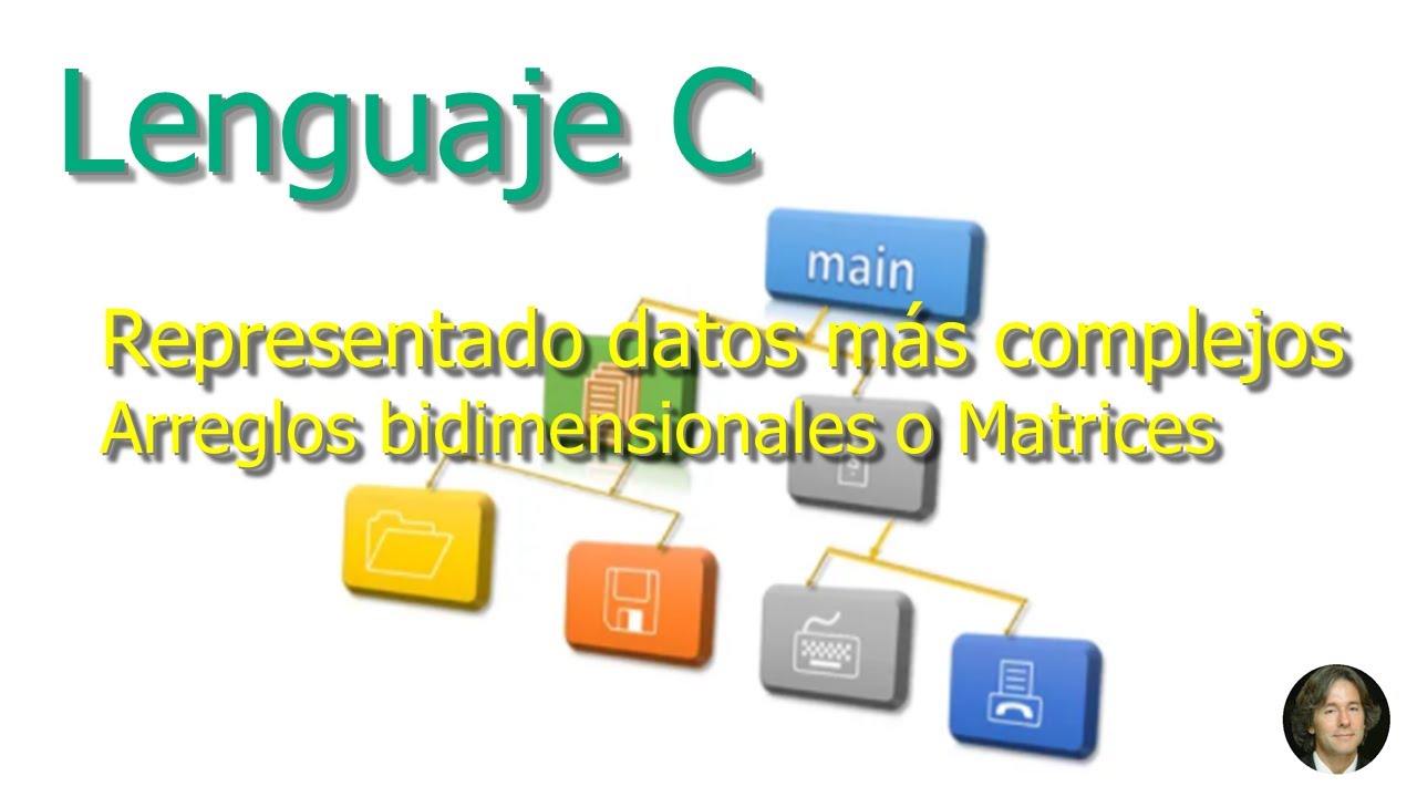 4_4 Matrices o Arreglos Bidimensionales - YouTube