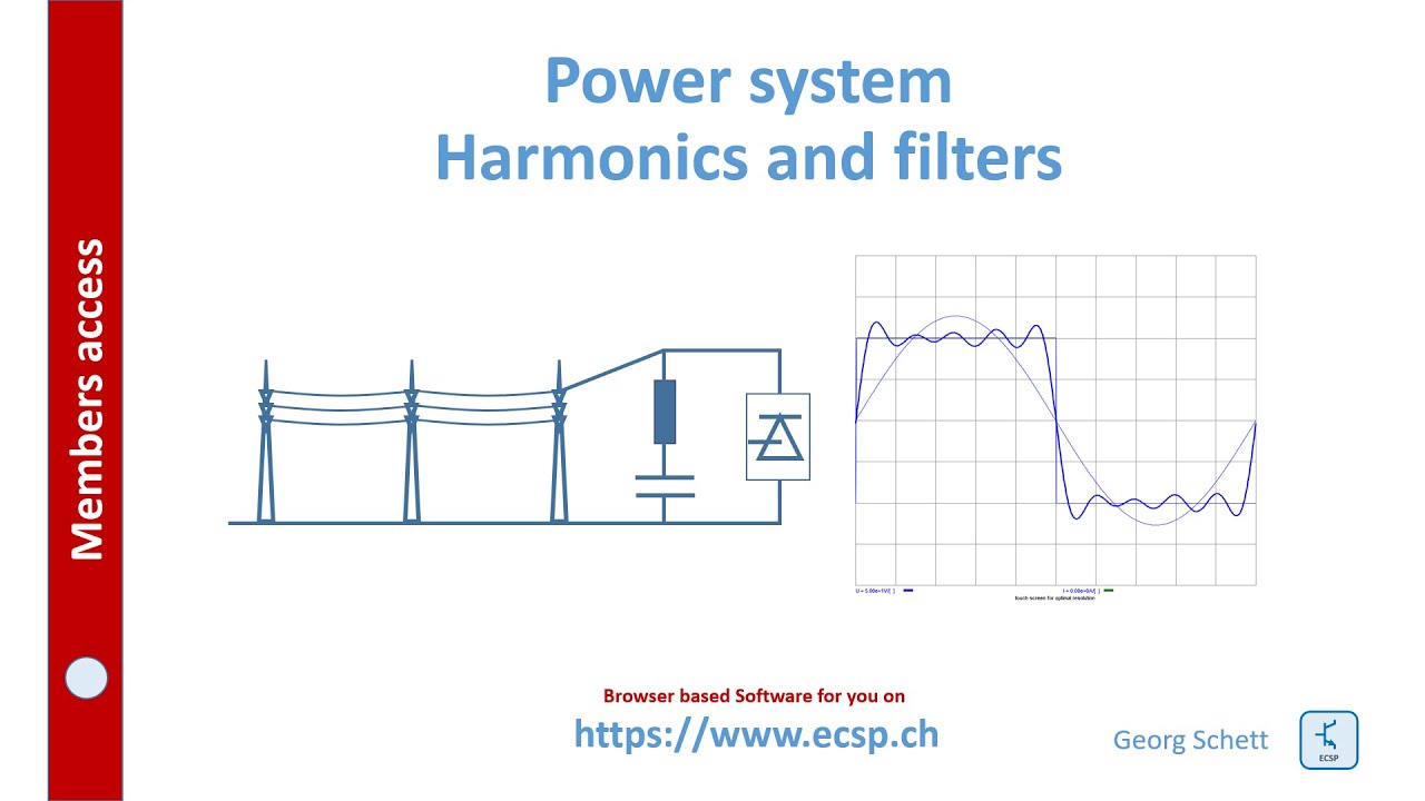 Power system Fourier analysis of harmonics and filters - YouTube