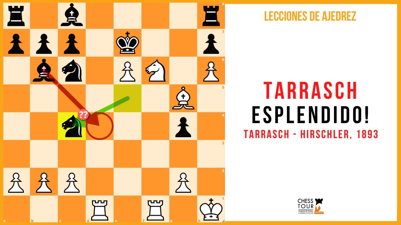 Lección de ajedrez: Tarrasch esplendido! Tarrasch - Hirschler, 1893 ...