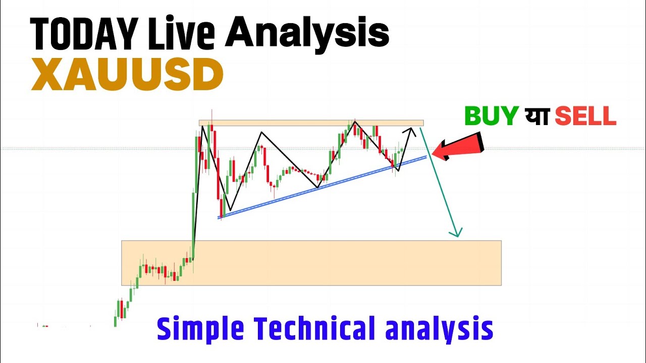 Forex XAU/USD Today Simple Technical Analysis || Forex Gold today ...