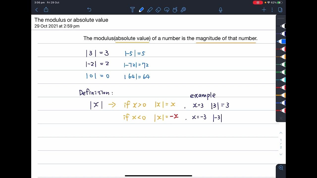 Year11 SM 6.1 The modulus or absolute value - YouTube