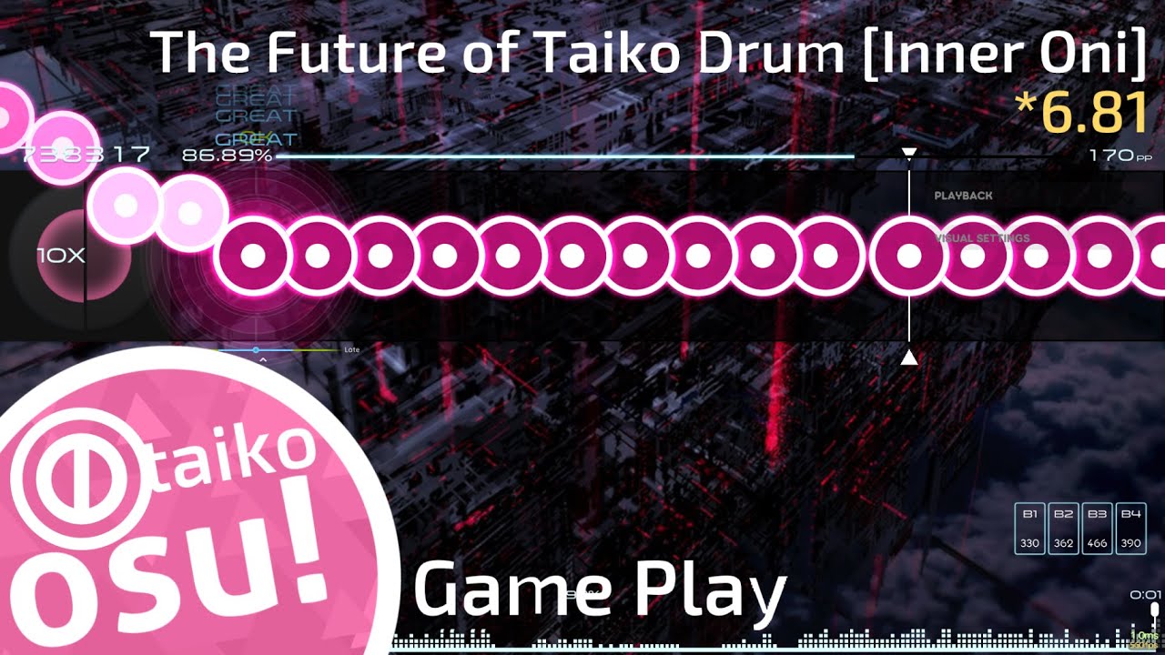 osu! lazer taiko game play - The Future of the Taiko Drum [Inner Oni ...