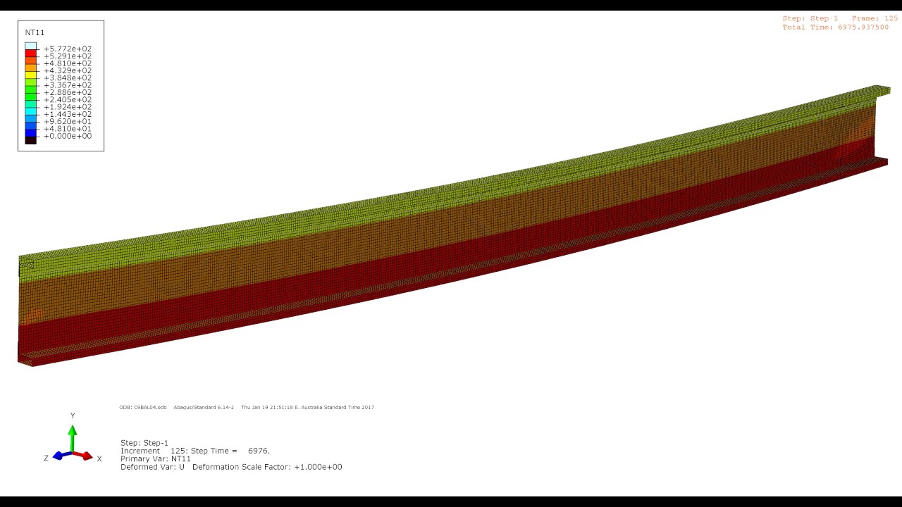 Sequentially Coupled Structural Modelling of Rivet Fastened RHFCB - YouTube