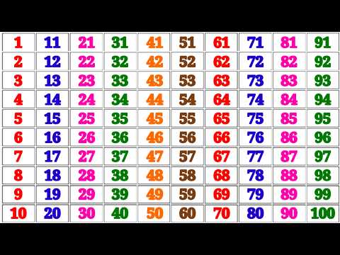 Kindergarten Learning Counting 1 2 3 4 5 6 7 8 9 10 | one two three song | 1 2 3 4 5 | Count to 100