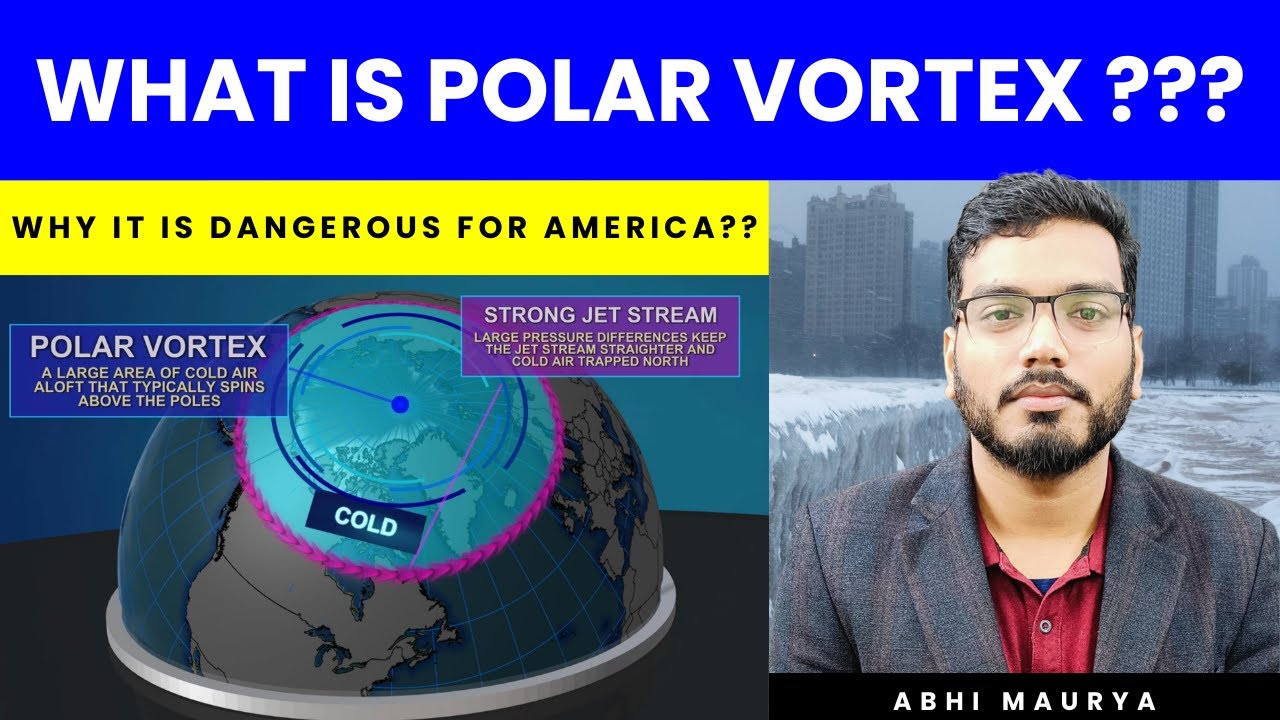 What is POLAR VORTEX? - YouTube