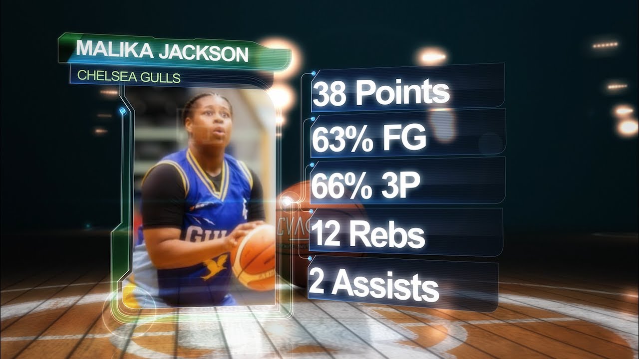 Round 16 - Malika Jackson Highlights - YouTube
