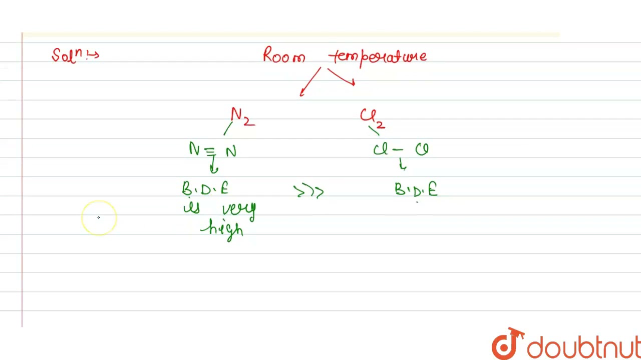 Nitrogen Electronegativity The Incorporation Efficiency As Function Of 6007