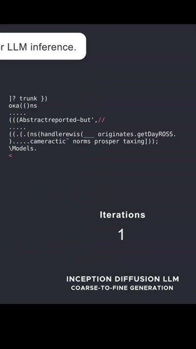 Inception Labs Launches Mercury Coder: The First Diffusion-Based LLM Revolution! - YouTube