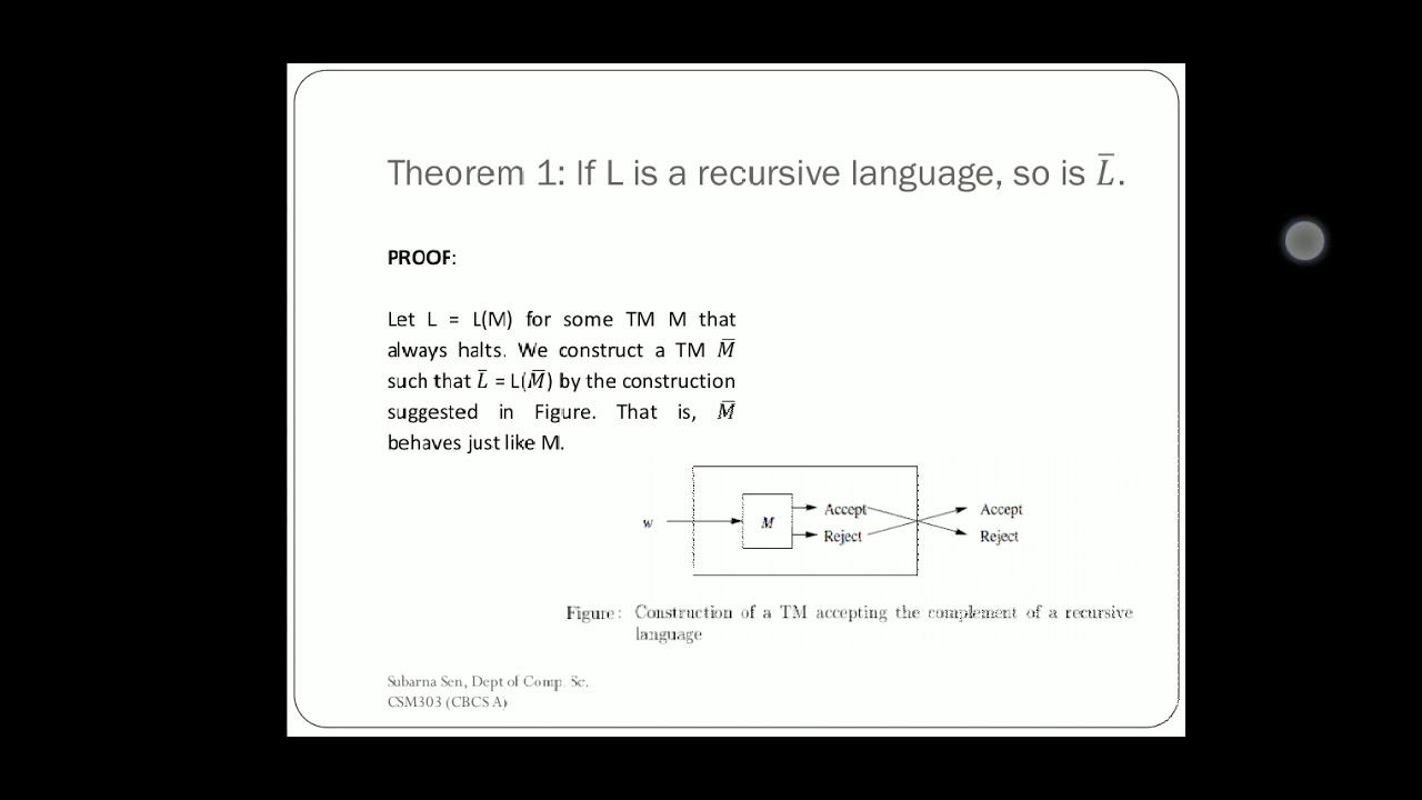 Module-3(7) Recursive Languages - YouTube
