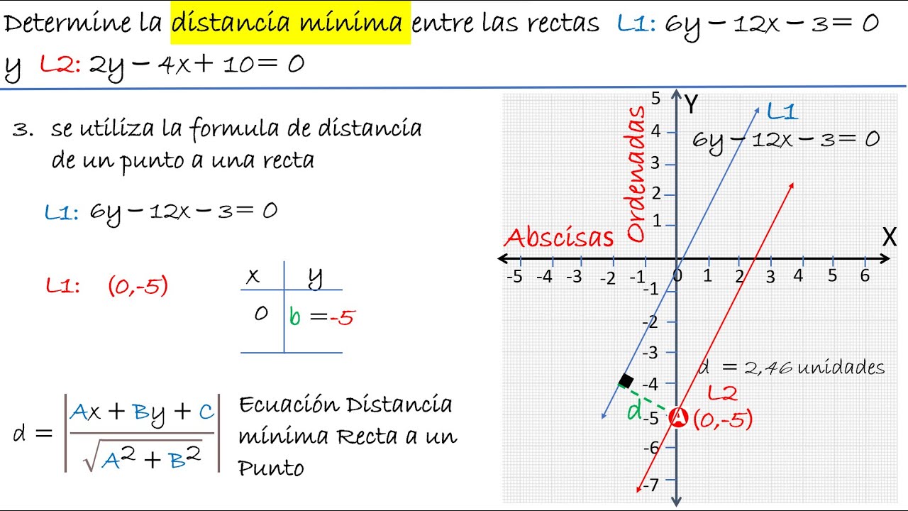 Recta Distancia entre 2 Recta paralelas R2 - YouTube