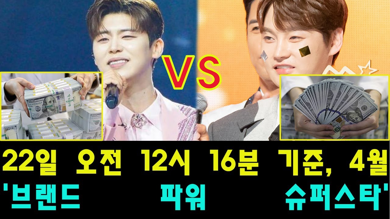 22일 오전 12시 16분 기준 4월 브랜드 파워 슈퍼스타 여론조사에서 가수 박서진과 가수 박지현의 보너스를 비교해 보세요 두 가수의 보너스 차이는 얼마나 되나요