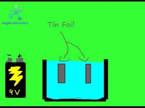 Electrolysis of Water Animation - YouTube