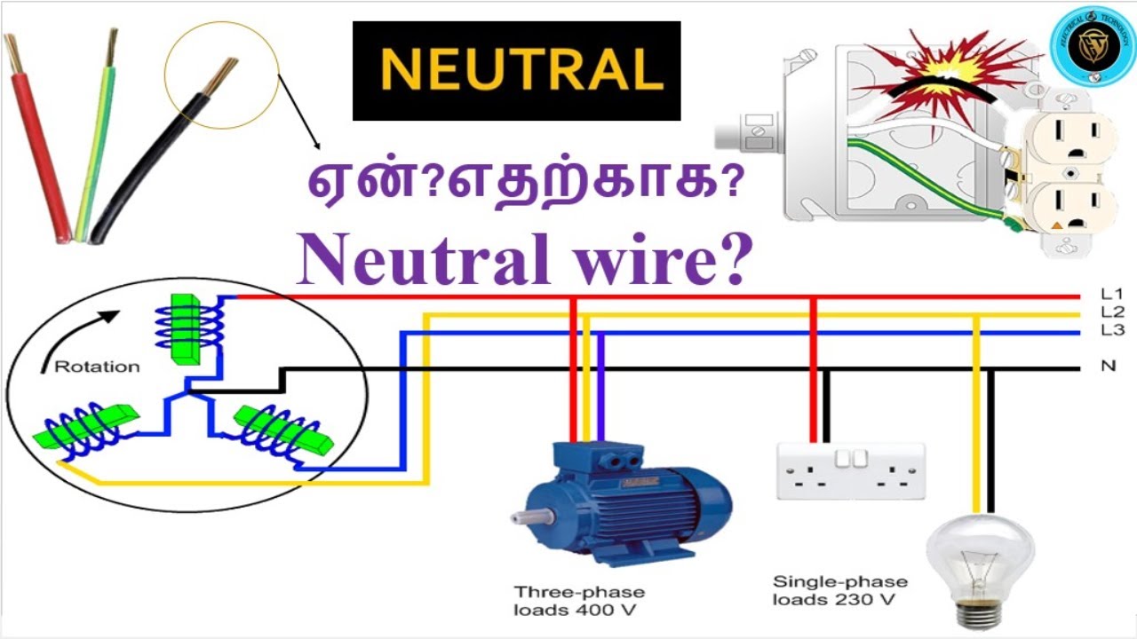 Why Neutral Wire in power system | ஏன்?எதற்காக? Neutral wire ...