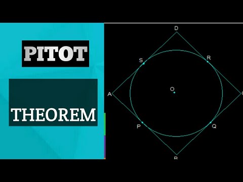 || PITOT THEOREM || |Tangential quadrilateral based theorem | - YouTube