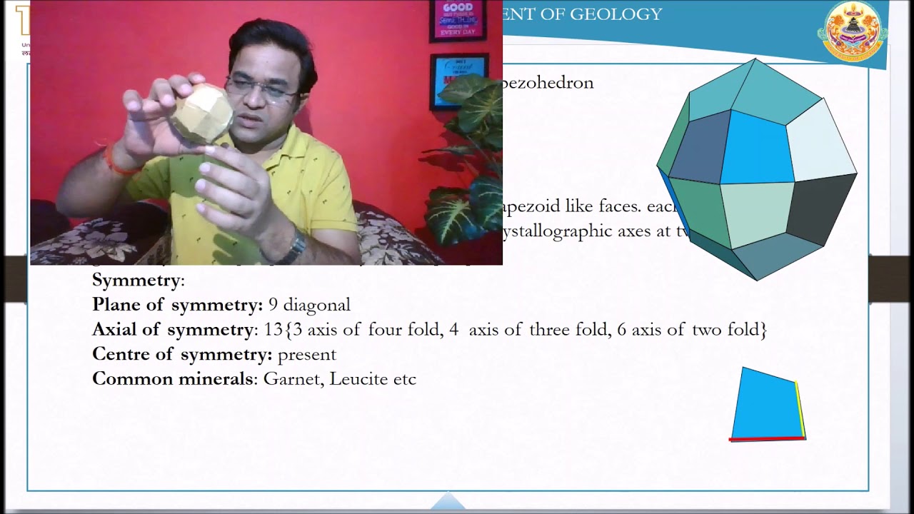 Clinographic Projection: Trapezohedron - YouTube