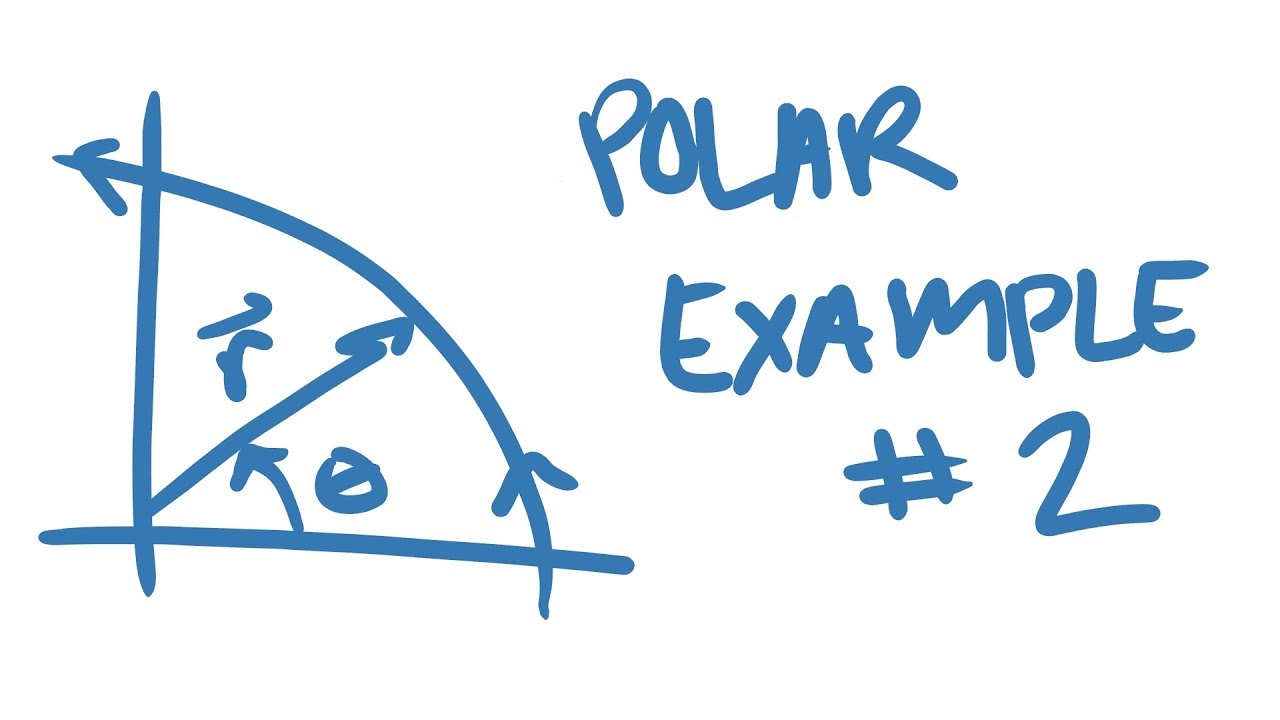 Curvilinear Motion with Polar Coordinates Example #2 "Rod OA rotates ...