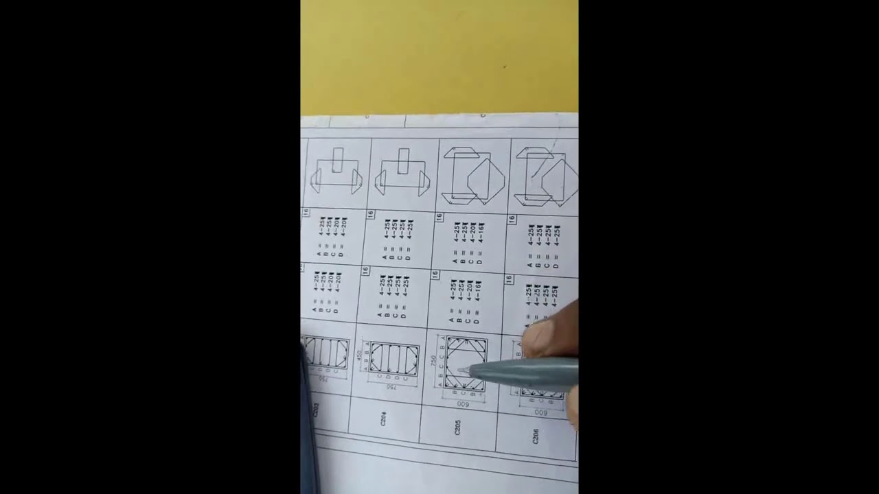 HOW TO READ COLUMN SCHEDULE YouTube HOW TO READ COLUMN SCHEDULE YouTube