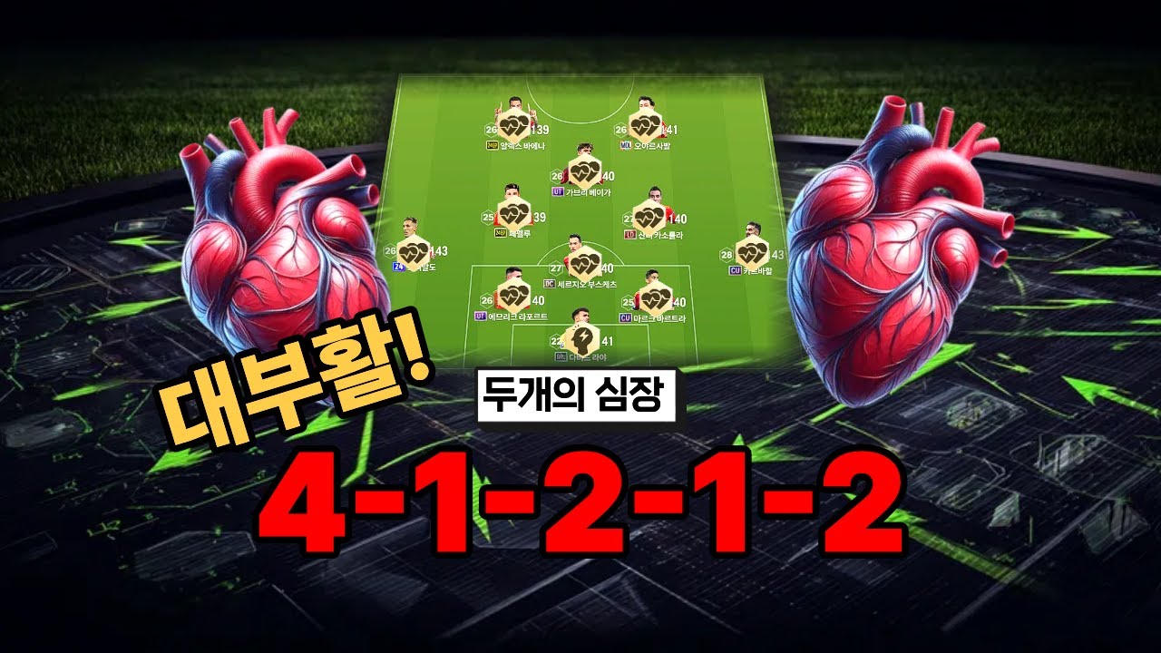 FC 온라인: 두 개의 심장 제로톱 41212 전술로 챌린저 빠르게 입성하기! | Vortex Gaming