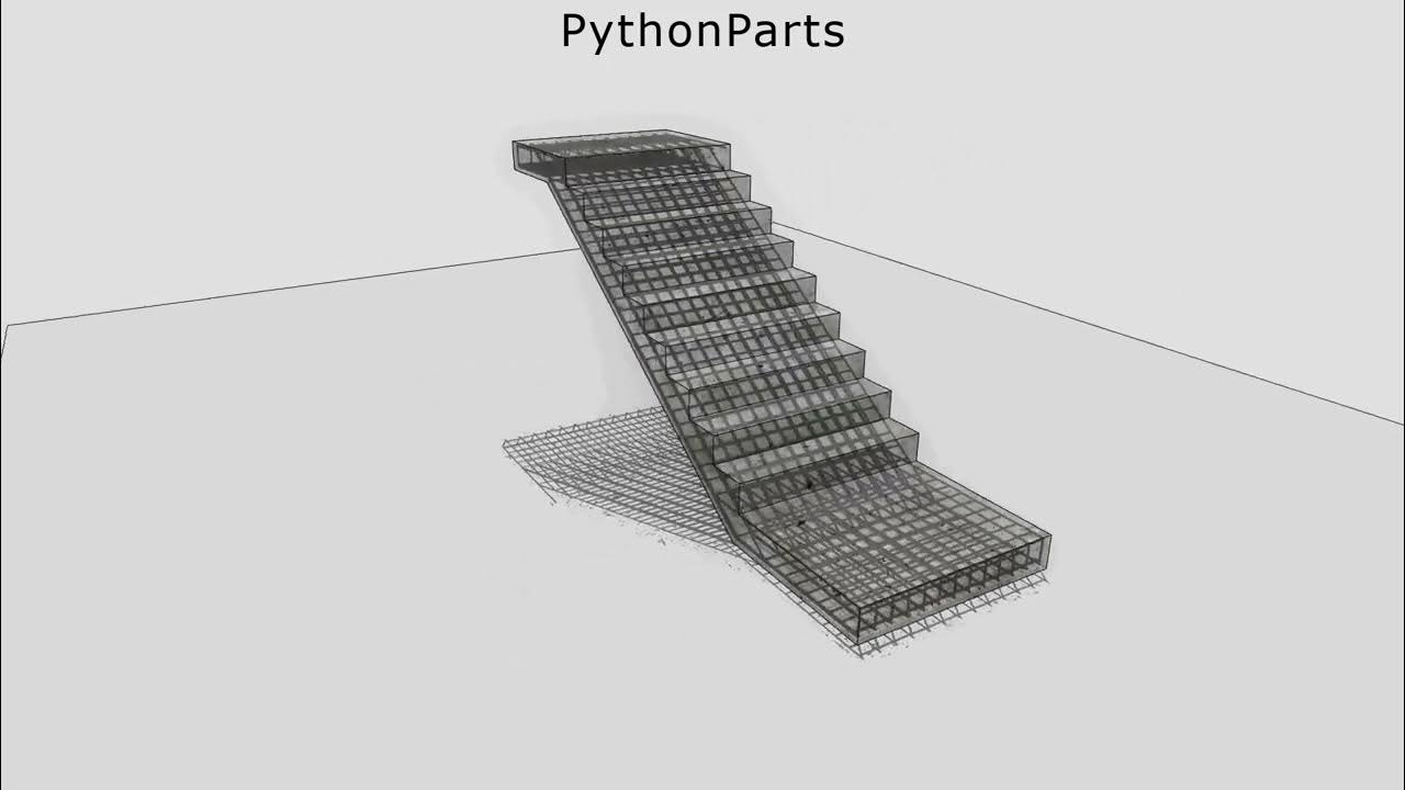 PythonParts Beispiele - YouTube
