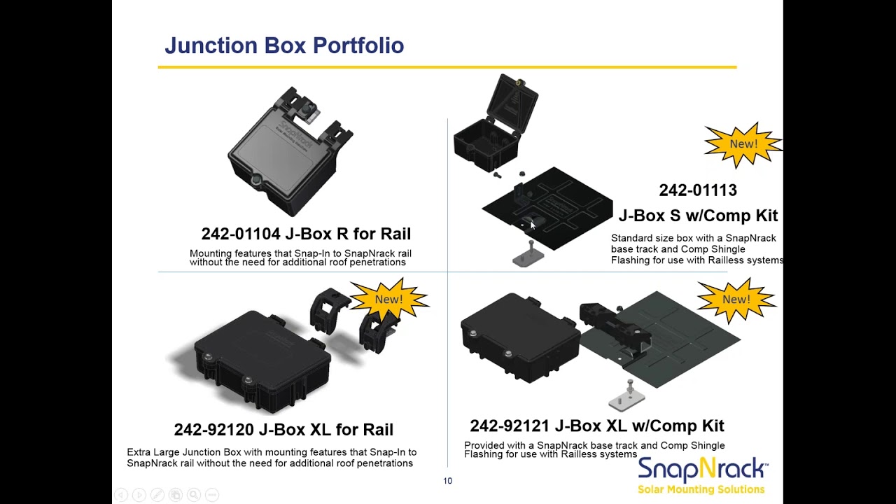 SnapNrack New Product Introductions S100 Tile Replacement, New ...