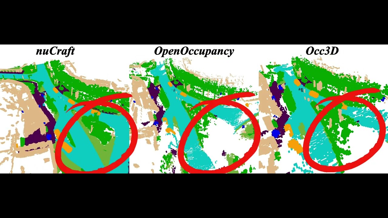 nucraft comparison - YouTube
