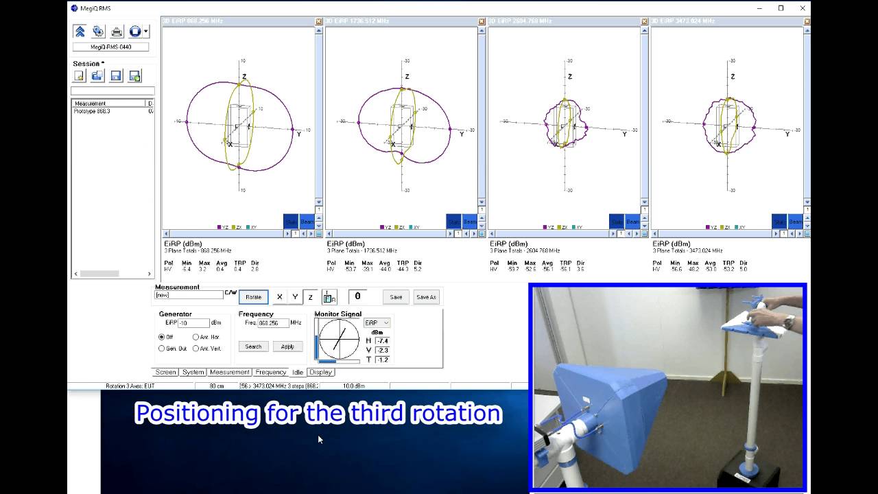 MegiQ RMS 0740 2. Measuring Harmonic Radiation Patterns - YouTube