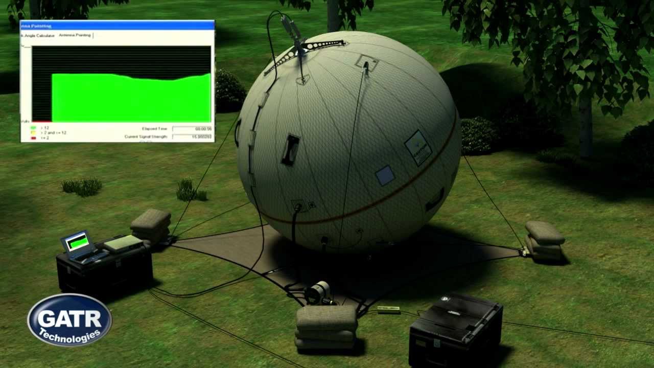 GATR's Setup Animation - YouTube