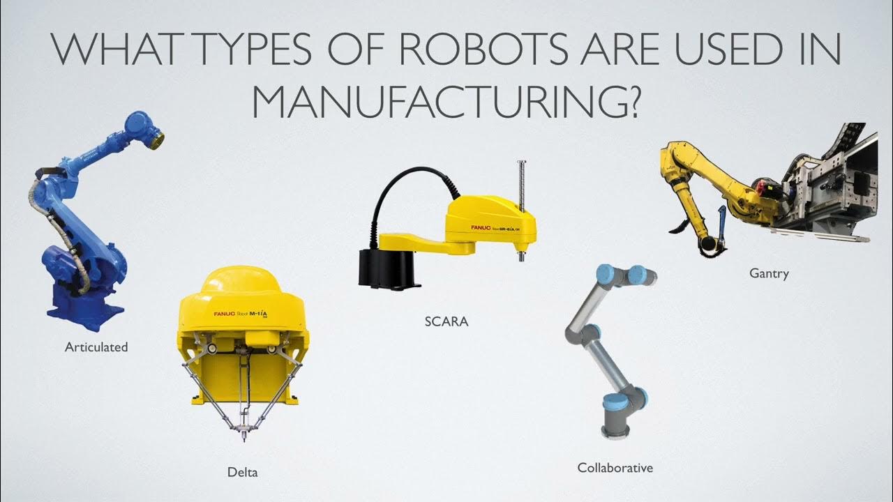 Manufacturing with Robots - Robots Done Right - YouTube