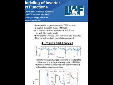 Computationally Efficient Partitioned Modeling of Inverter Dynamics with Grid Support Functions ...