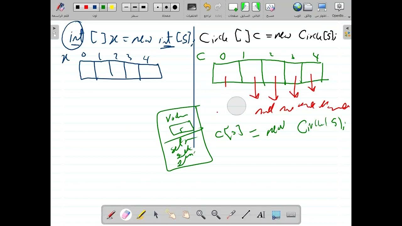 04 Oop Object Oriented Programming With Java Dr Sameh Basha شرح بالعربي Youtube