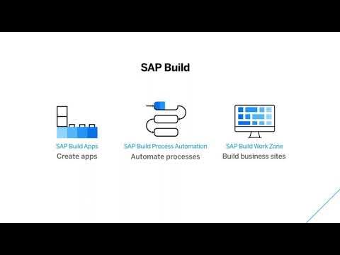 What is SAP Build Apps? - YouTube