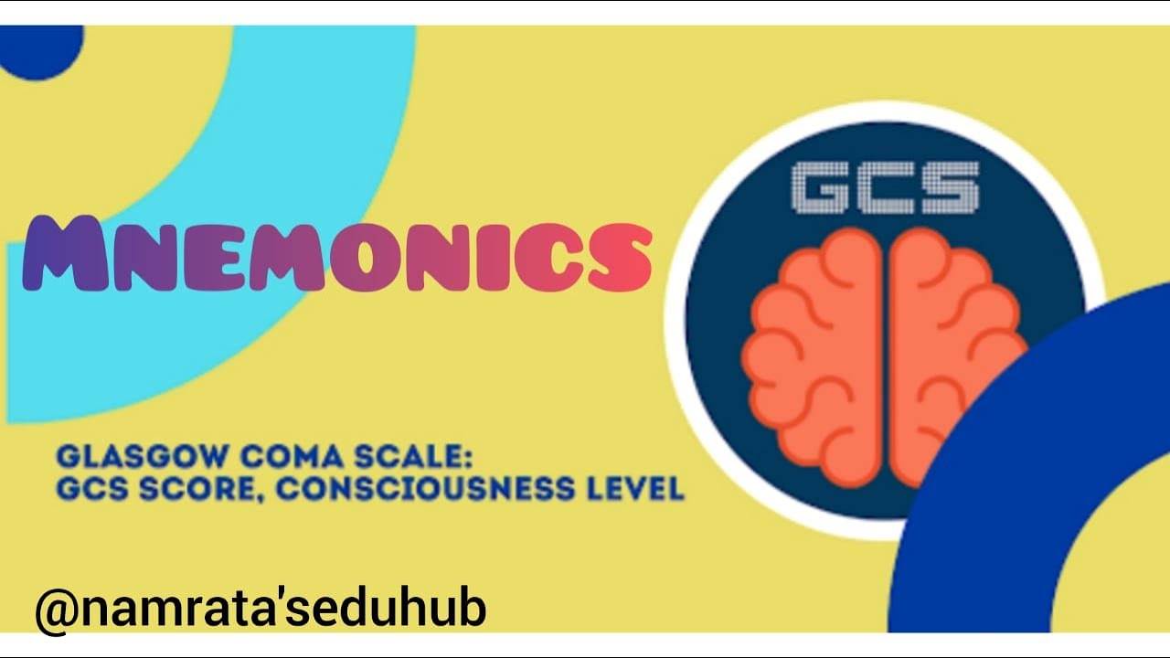 Glasgow Coma Scale -- Mnemonics @namrata'seduhub - YouTube