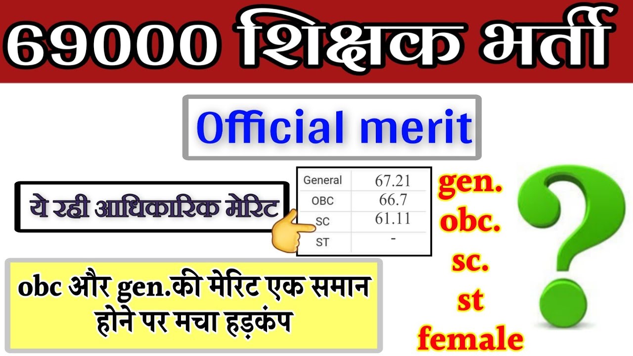 69000 शिक्षक भर्ती : जानिए जिला आवंटन की क्या रही है अंतिम मेरिट ll ...