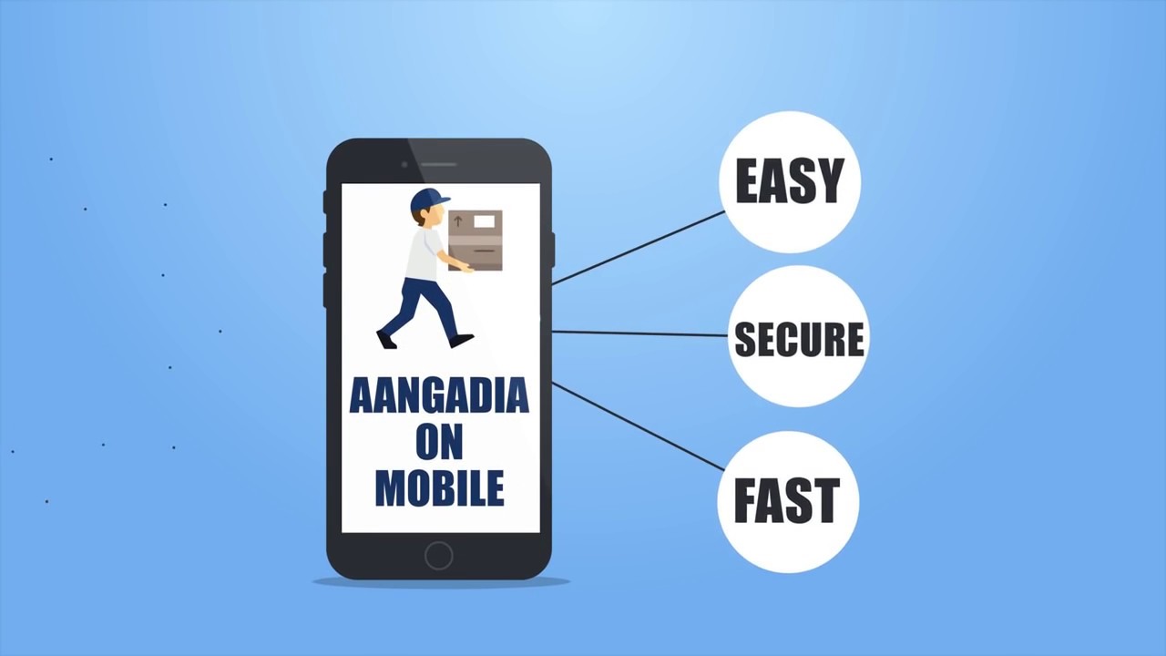 Aangadia - What Is Aangadia & How Does It Work? - YouTube