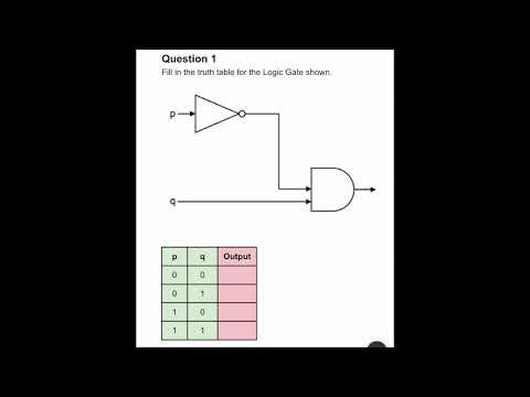 Truth Tables & Logic Gates - Solutions