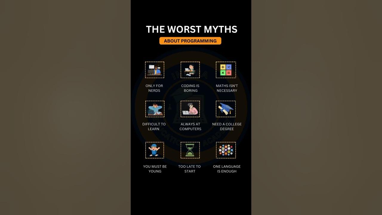 THE WORST MYTHS ABOUT PROGRMMING #programming #coding #myths #shorts #trending #software # ...
