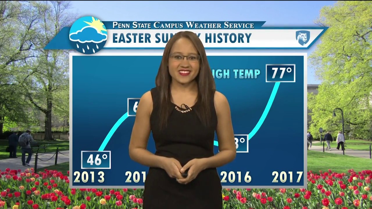 Kristy Steward's 4/17/17 Monday Afternoon Forecast - YouTube