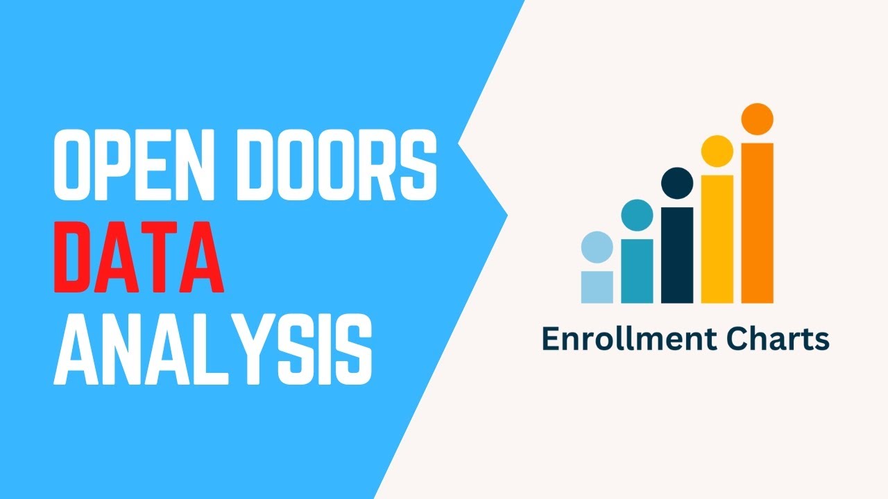 Enrollment Charts Open Doors Data Call - YouTube