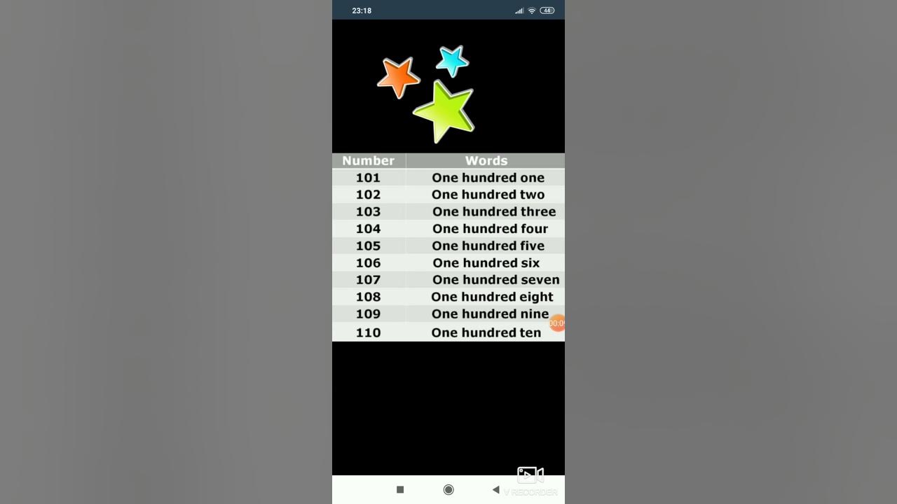 Numbers with number names 101 to 110 - YouTube