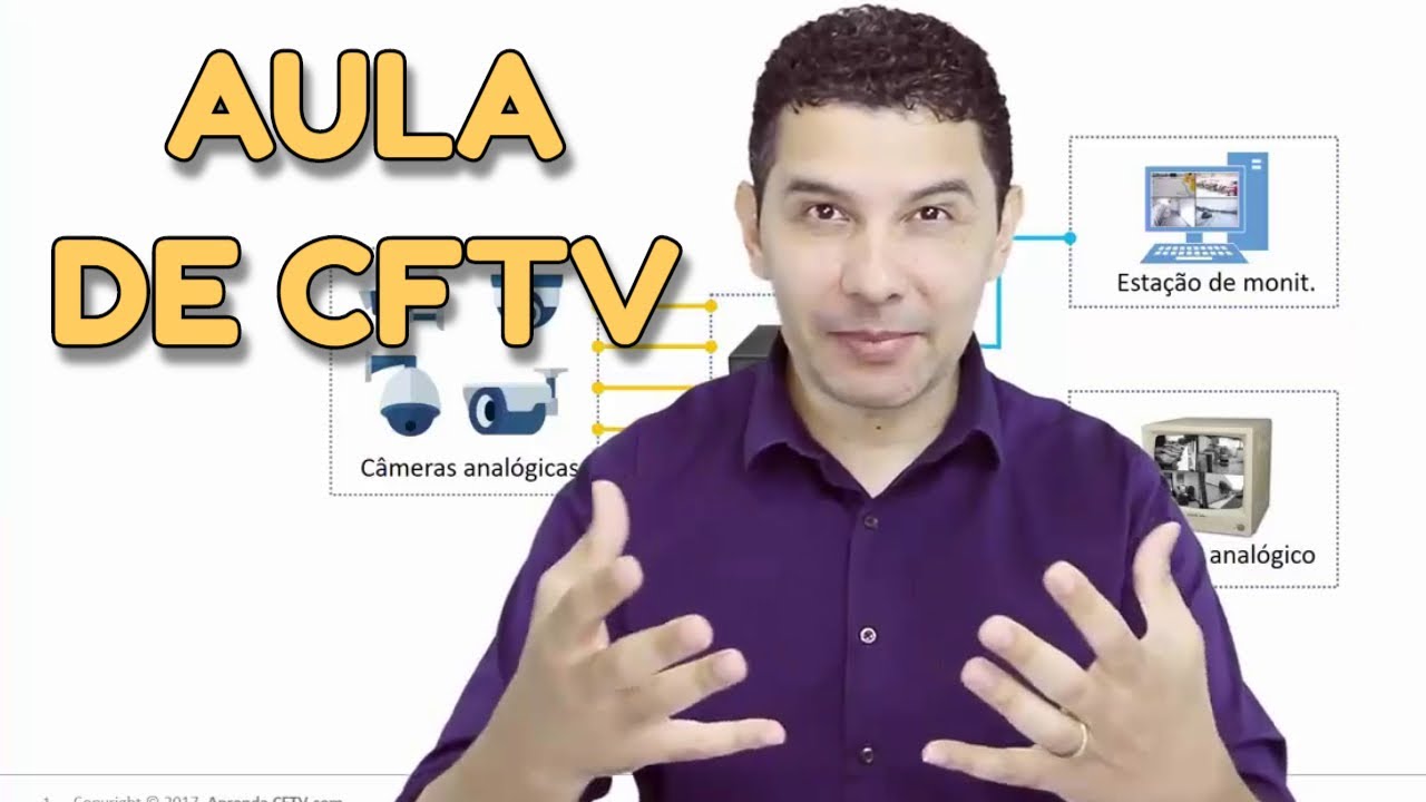Aula básica de CFTV - YouTube