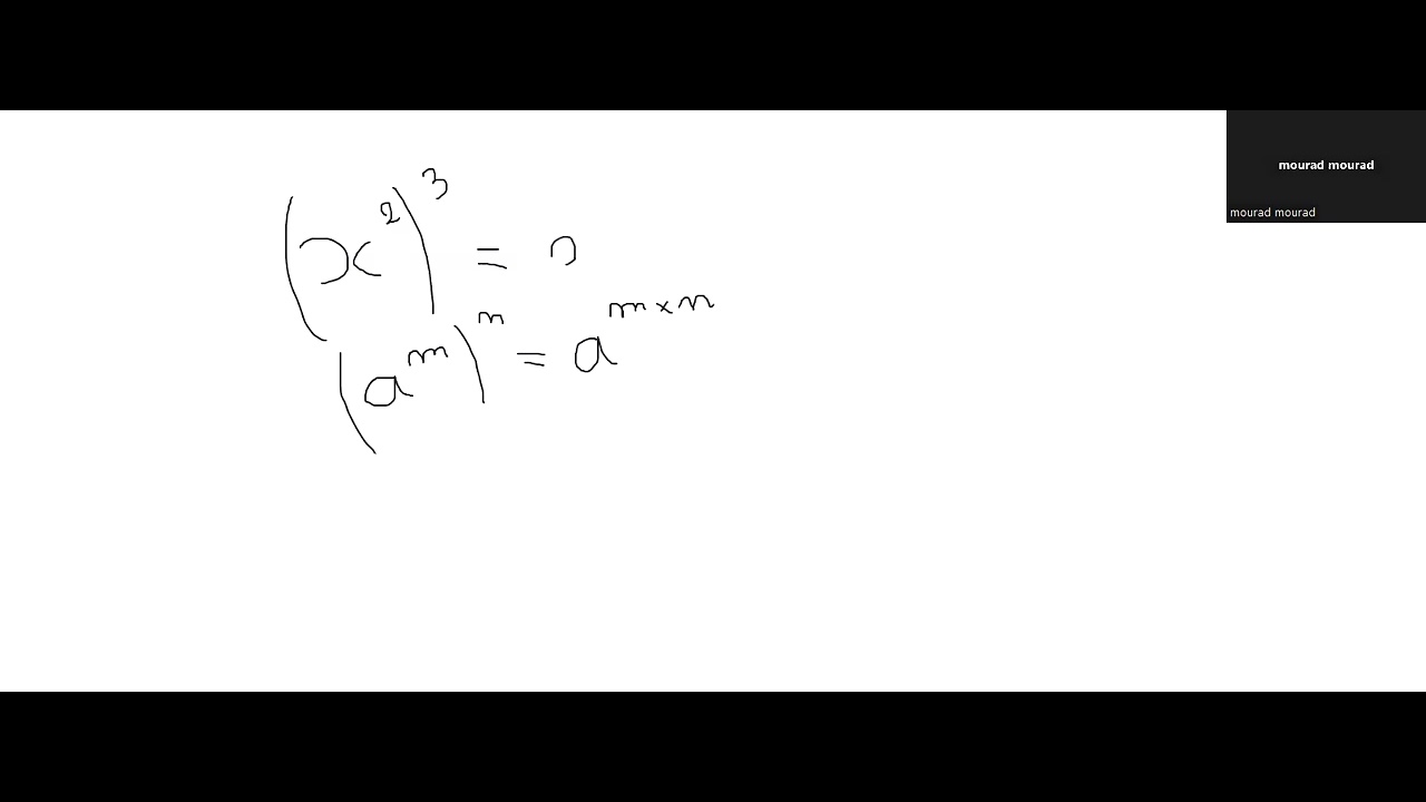 Algebra Basics Laws Of Exponents - YouTube