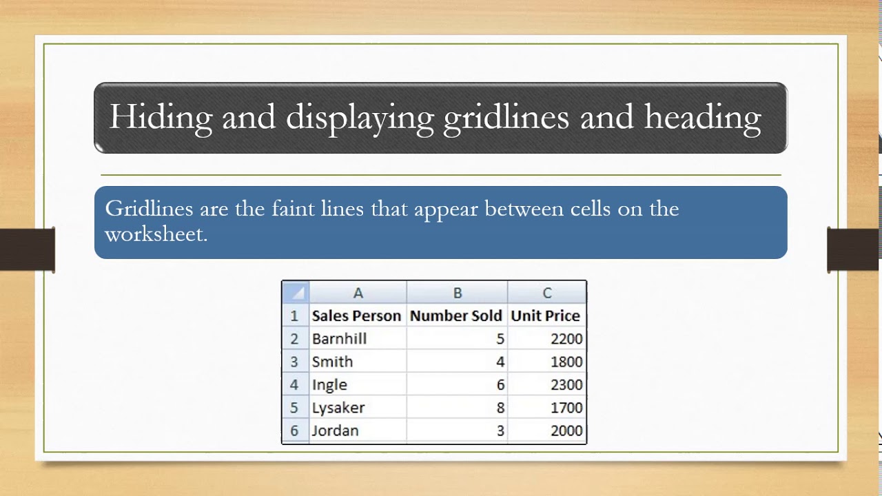Class 10, Information Technology, Chapter 3, Session 05, Part 2,13/07 ...